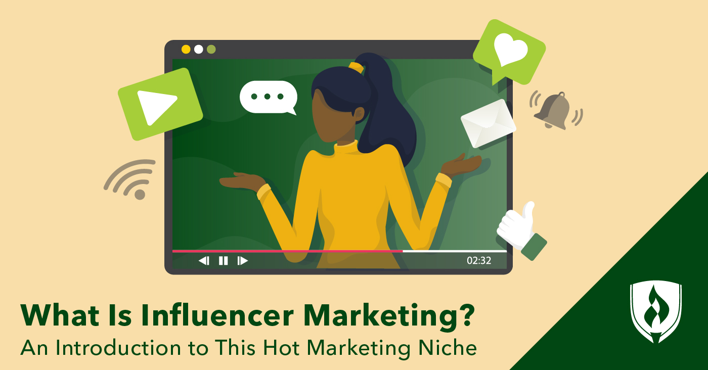 What Is Influencer Marketing? An Introduction to This Hot Marketing ...