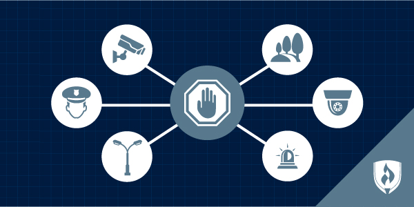 9 Police Units You Could Work In Throughout Your Law Enforcement Career ...