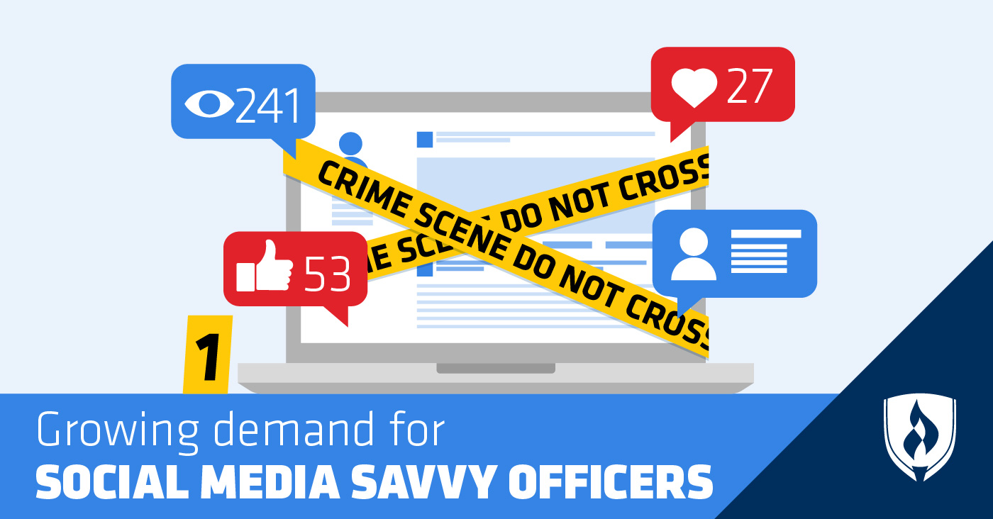 Law Enforcement & Social Media Team Up to Fight Crime | Rasmussen ...