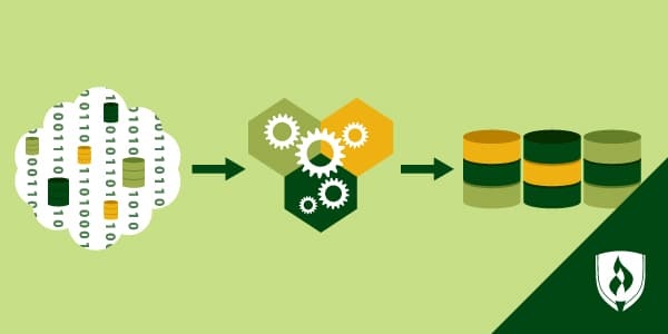 What is Data Mining? Solving Problems Through Patterns | Rasmussen University