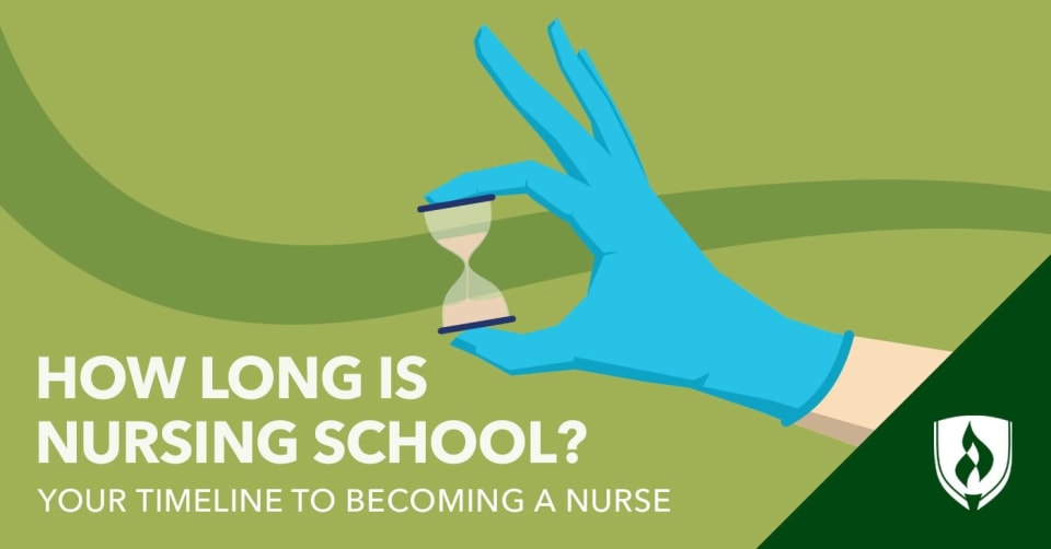 How Long Is Nursing School? Your Timeline to Becoming a Nurse ...