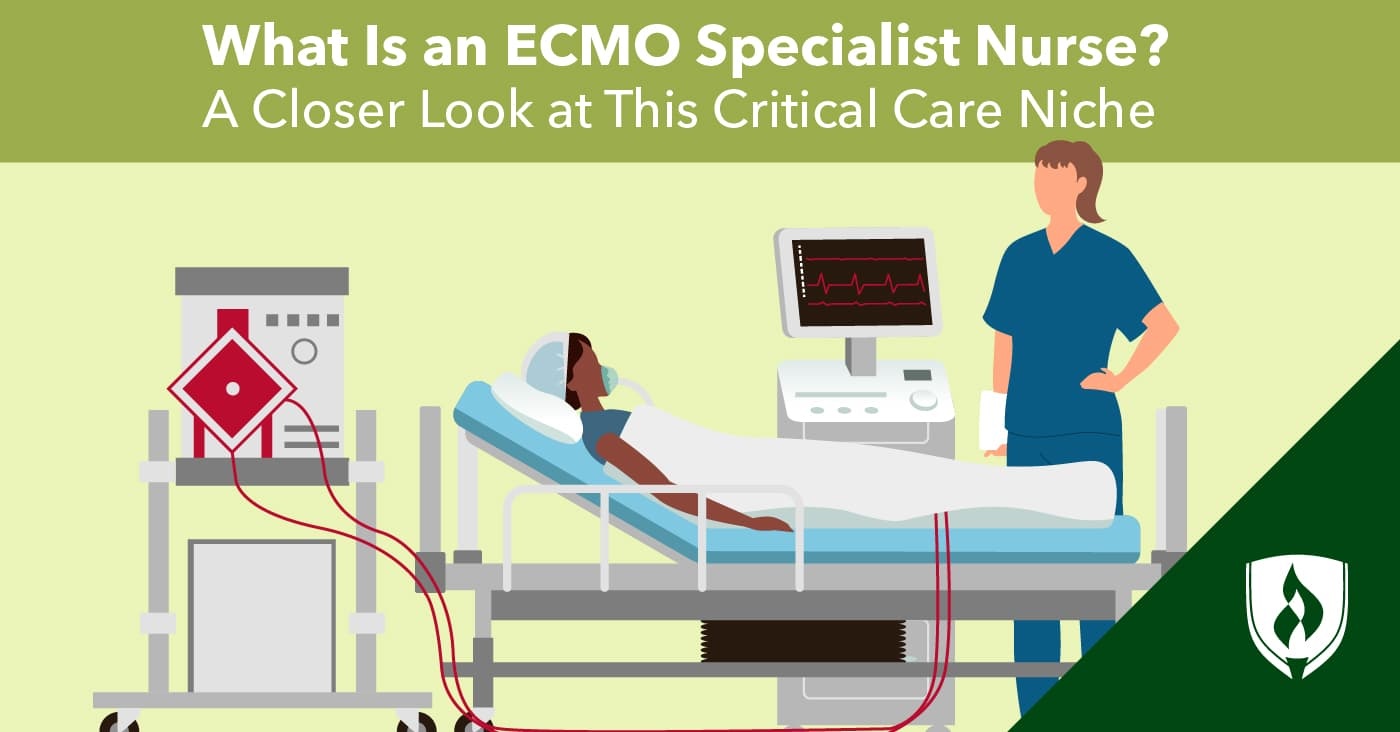 We’ll walk through what ECMO is, what ECMO nurse specialists do and ...